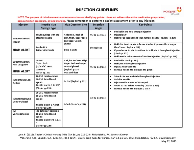 Injection Guidelines | PDF | Injection (Medicine) | Health Care