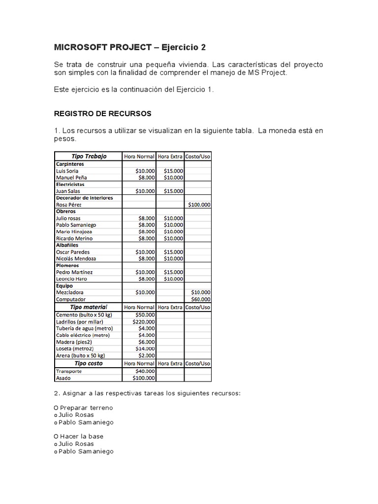 MICROSOFT PROJECT - Ejercicio 2 | PDF