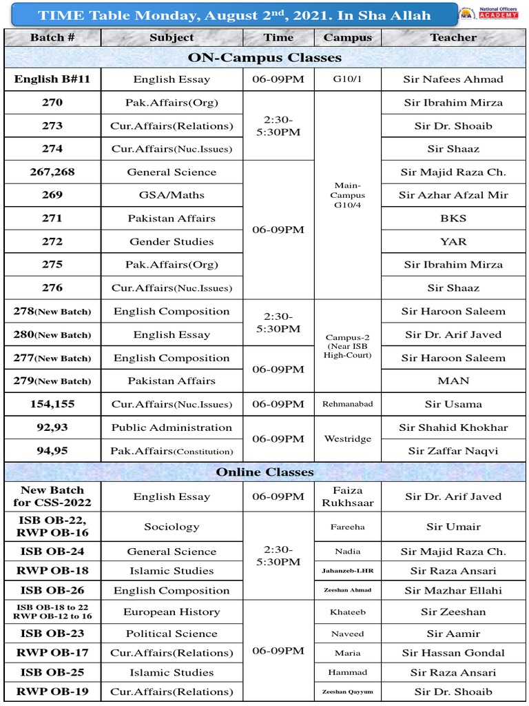 ON-Campus Classes: Batch # Subject Time Campus Teacher | PDF