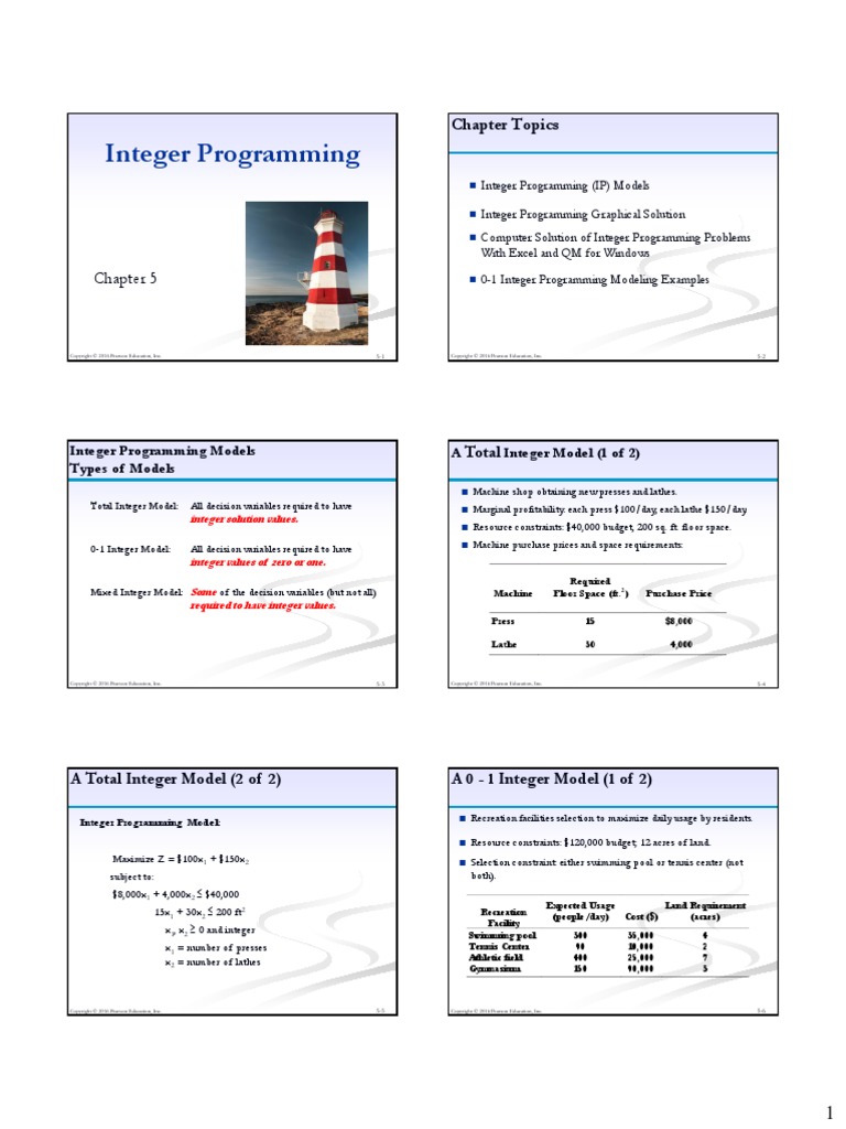 Integer Programming: Chapter Topics | PDF | Linear Programming | Systems Analysis
