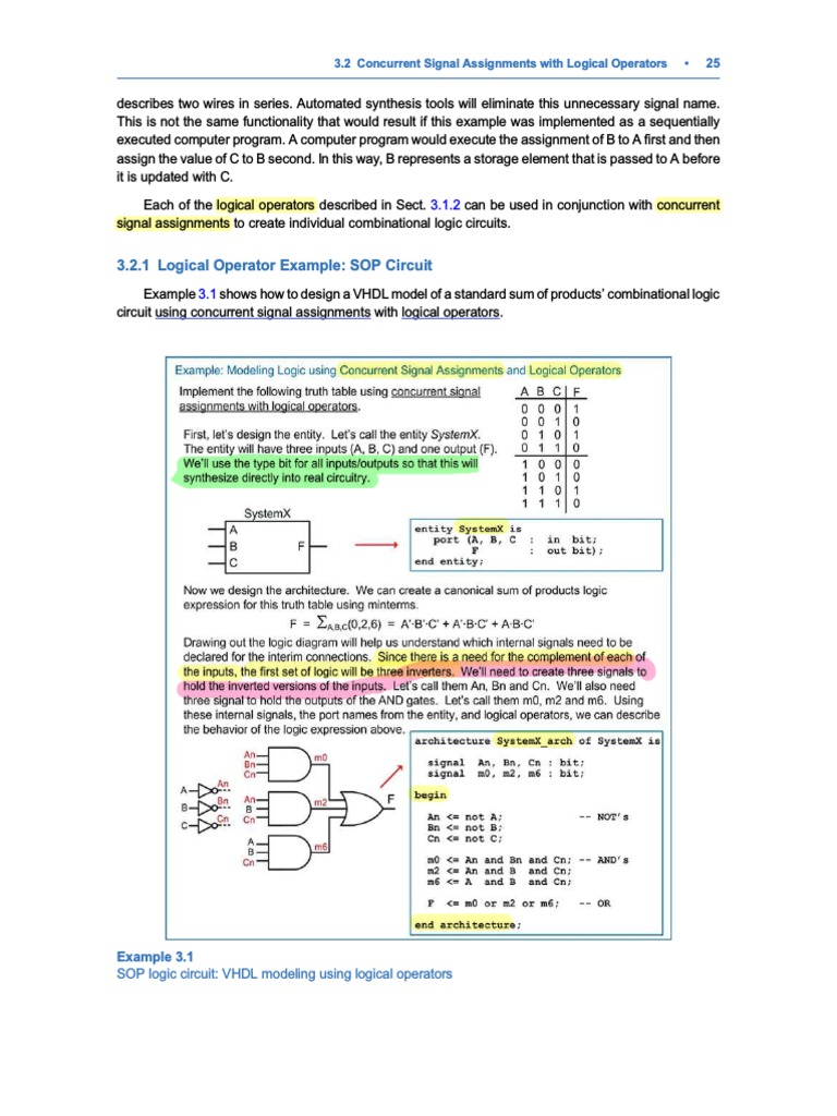 VHDL Concurrent Assignment Examples | PDF | Vhdl | Logic Gate