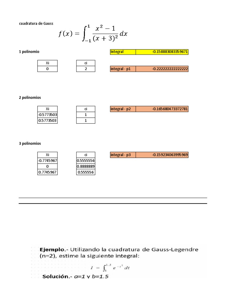 Cuadratura de Gauss | PDF