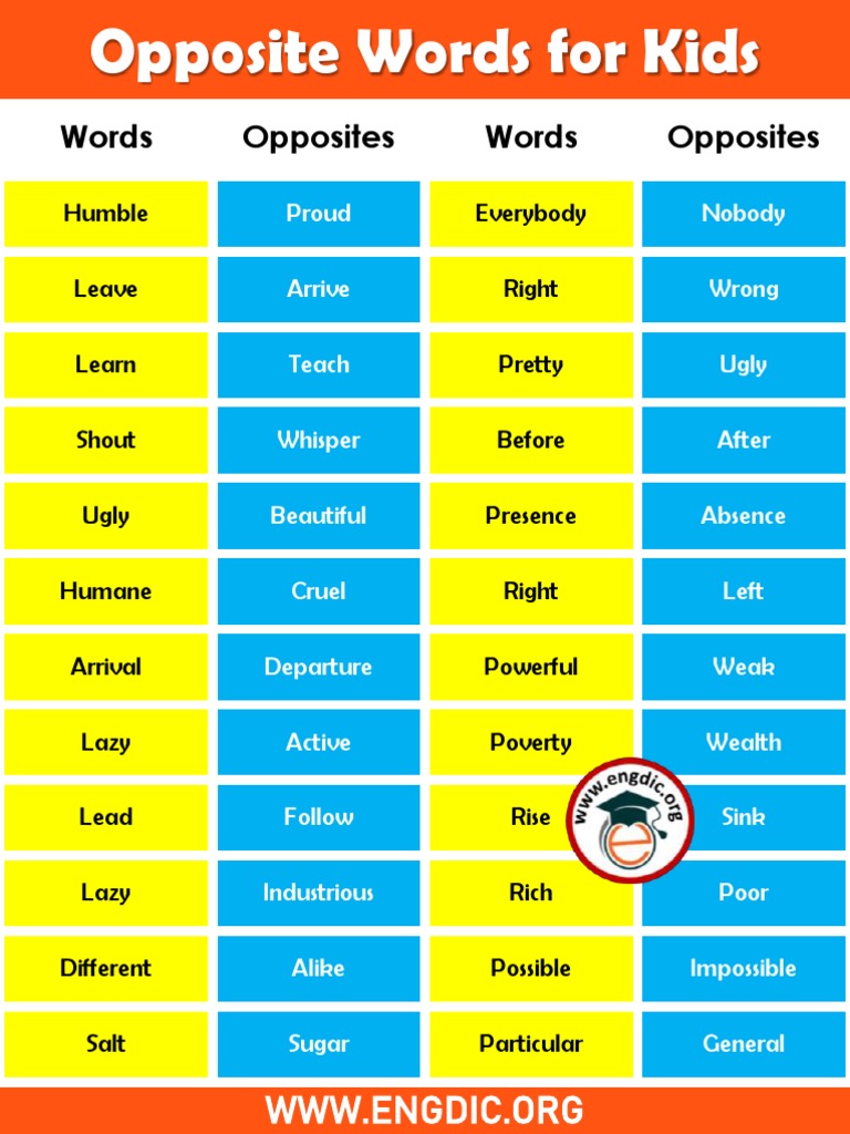 Opposite Words For Kids Img | PDF