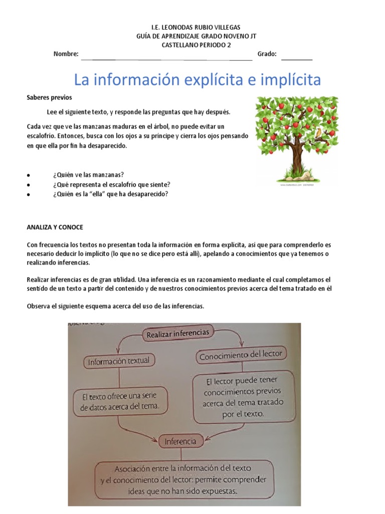 TALLER 6 La Información Explicita e Implicita y El Símil | PDF | Poesía | Ficción general