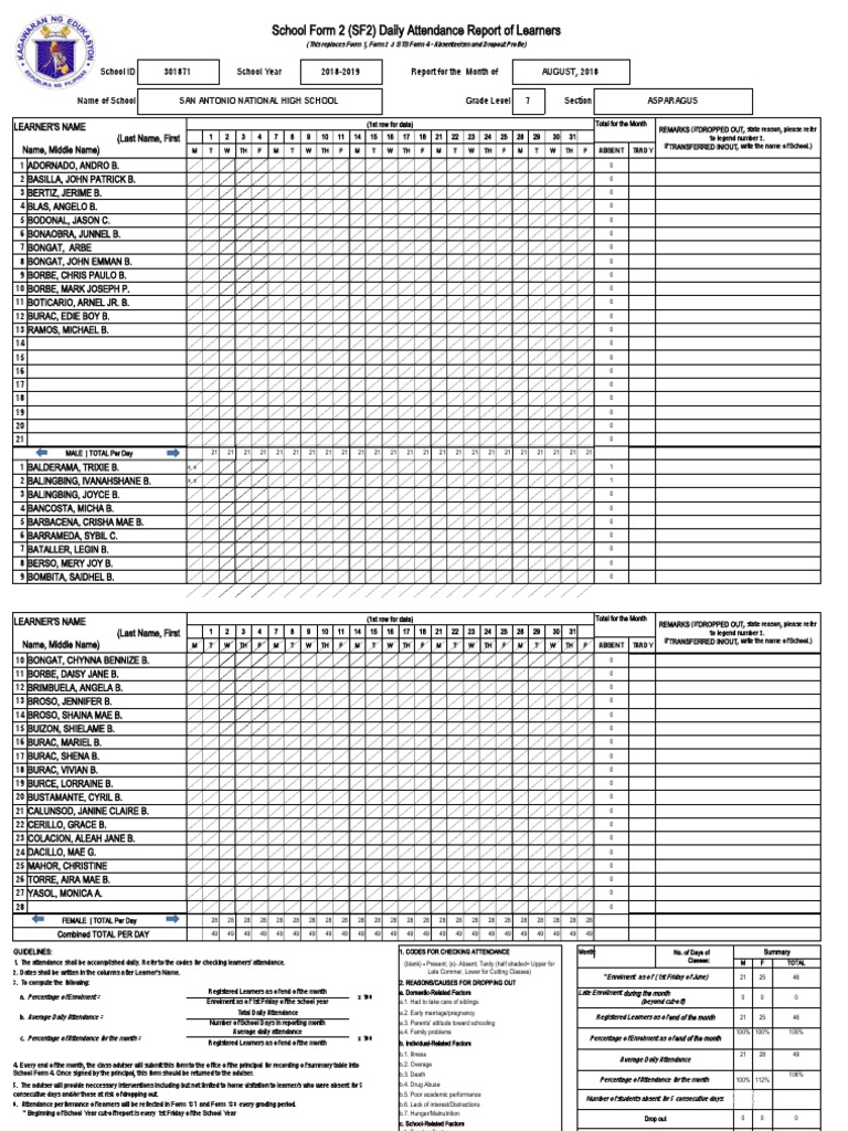 School Form 2 (SF2) Daily Attendance Report of Learners | PDF | Social ...