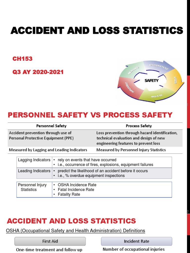 01-2-Accident and Loss Statistics | PDF | Occupational Safety And ...