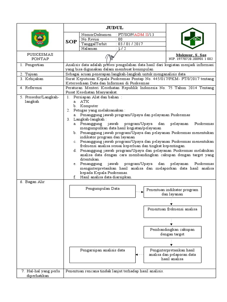 Sop Puskesmas | PDF