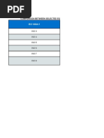 Clean Room Classifications - Class 100 To Class 100,000 Cleanrooms ...