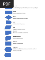 Week3 Module3 Flowcharting Sequential | PDF | Algorithms | Computing