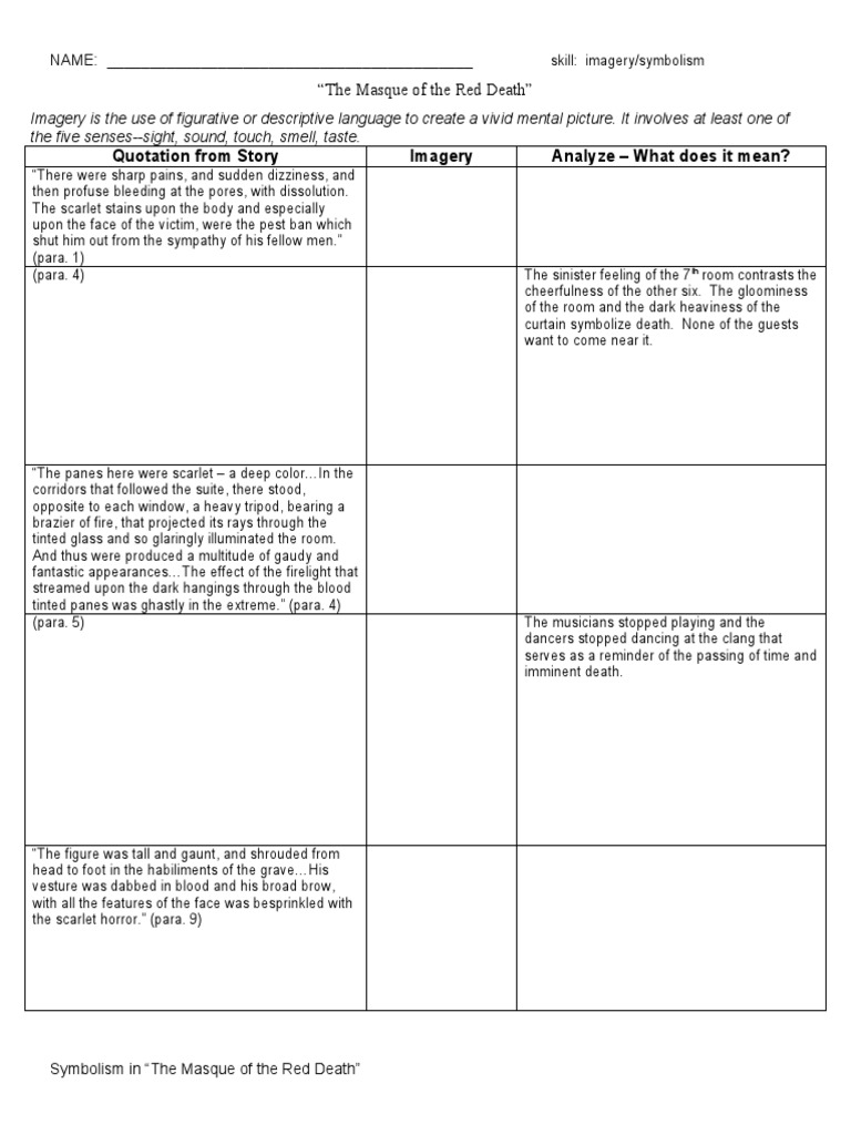 The Masque of The Red Death Activity | PDF