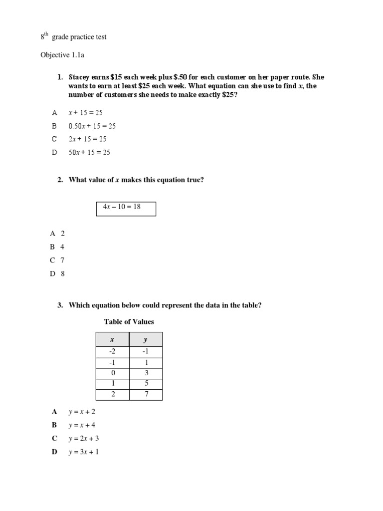 Pre-Algebra Practice Test | PDF | Area | Length