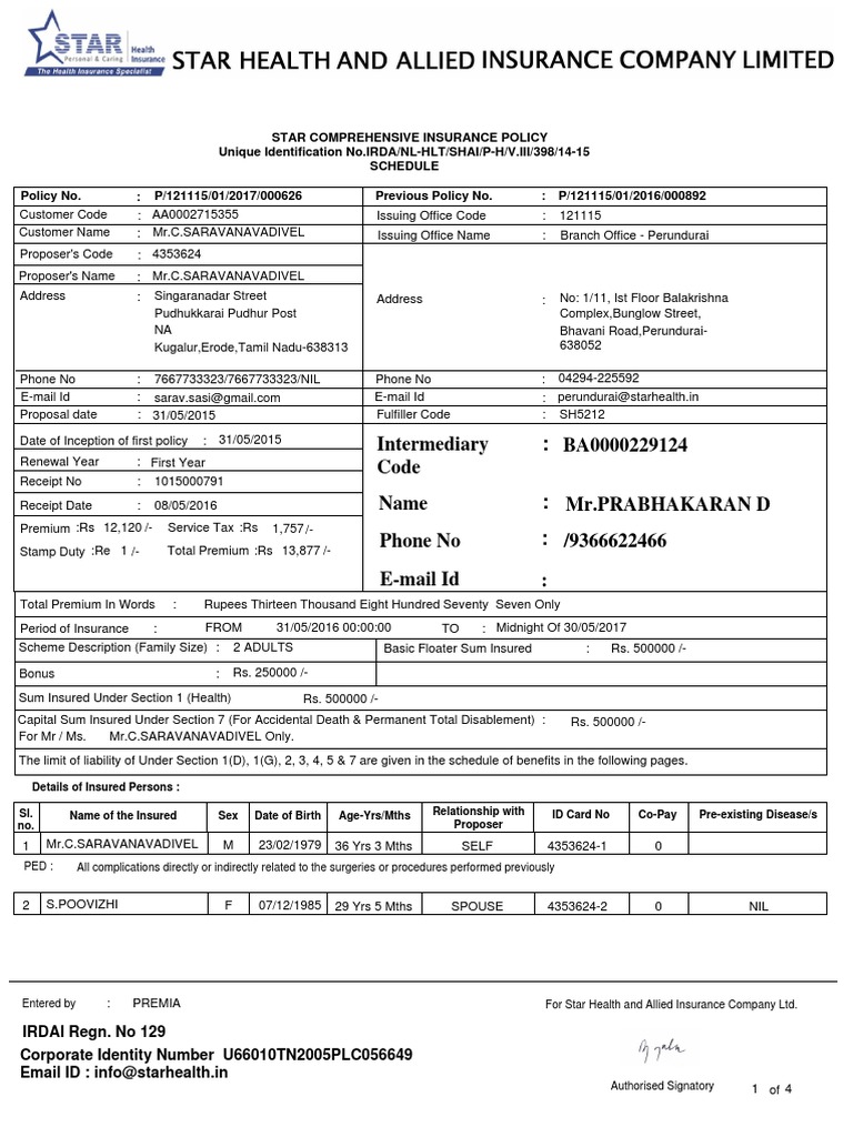 BA0000229124 Intermediary Code Name Phone No E-Mail Id | Download Free ...