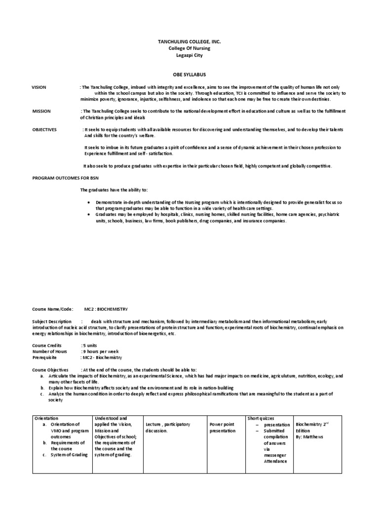 Tanchuling College, Inc. College of Nursing Legazpi City | PDF ...