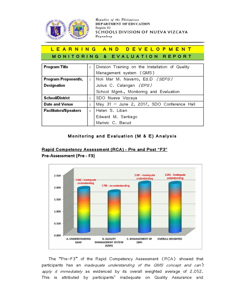 Sample L and D Monitoring and Evaluation Report | PDF | Evaluation ...