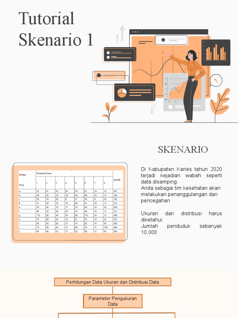 Rangkuman Tutorial Skenario 1 | PDF