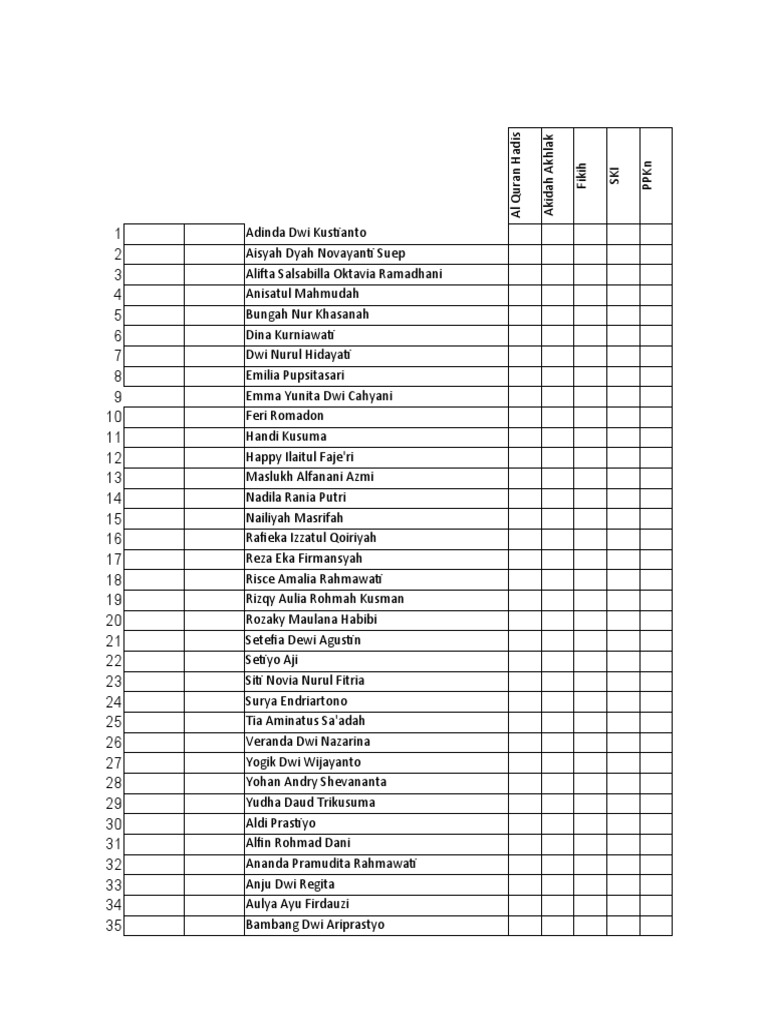 DKN Ma 2020-2021 | PDF