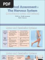 Toronto Clinical Neuropathy Scoring System | PDF | Peripheral ...
