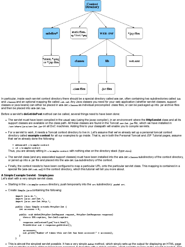 Java Servlets - Servlet Tutorial | PDF | Computing | Computer Programming