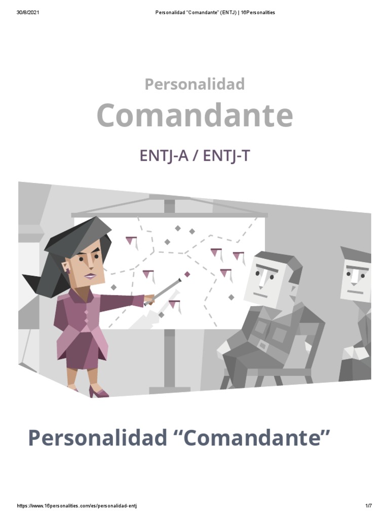 Personalidad "Comandante" (ENTJ) - 16personalities | PDF | Las ...