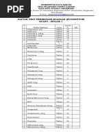Golongan Dan Jenis Prekursor | PDF | Functional Group | Chemical Compounds