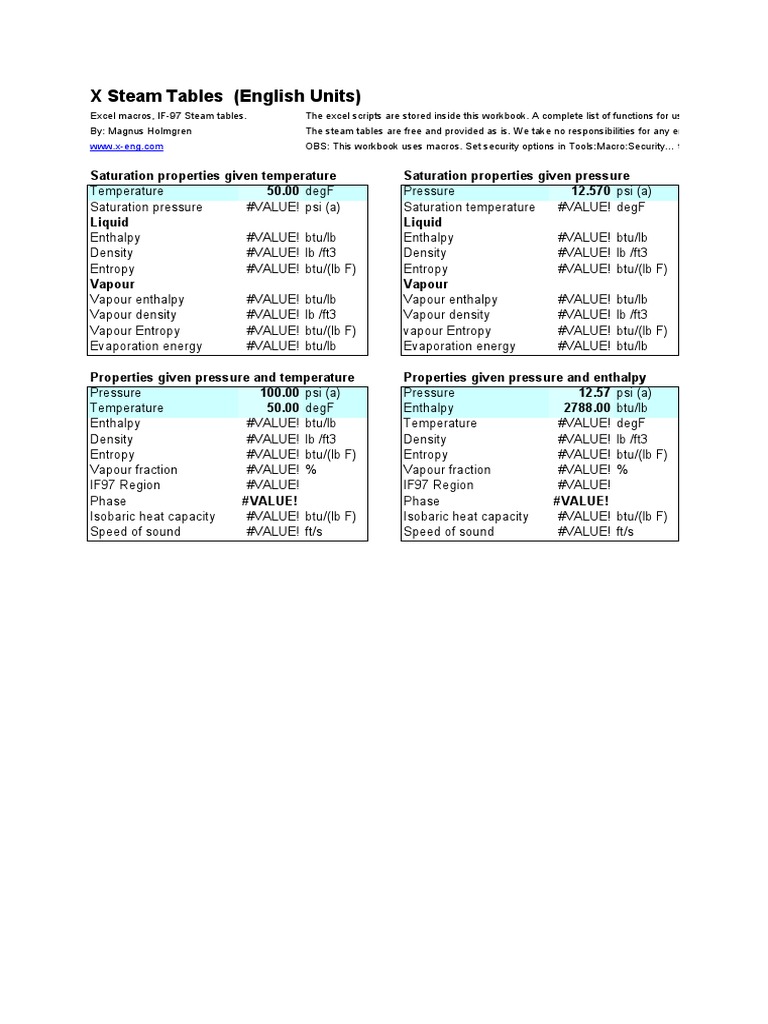 X Steam Tables (English Units) | PDF | Enthalpy | Pressure