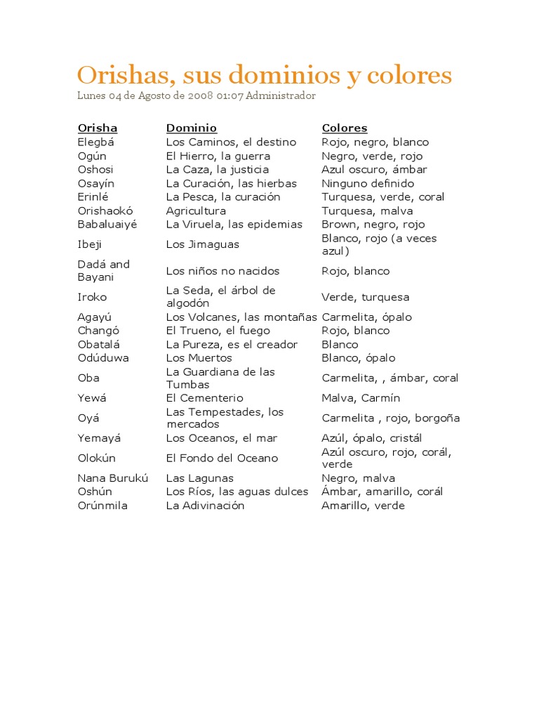 Orishas | PDF | Business