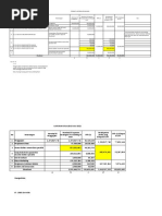 Tabel Tarif Dan TER PPH Pasal 21 Tahun 2024 1 | PDF