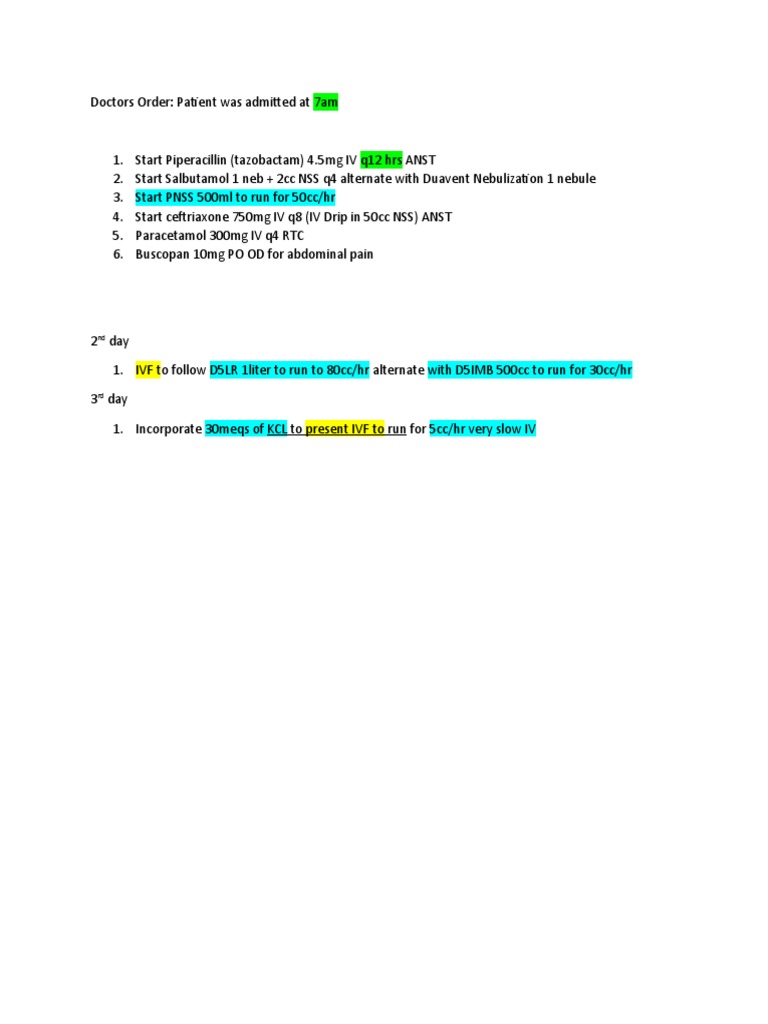 Medication Sheet and IVF Sheet1 | PDF