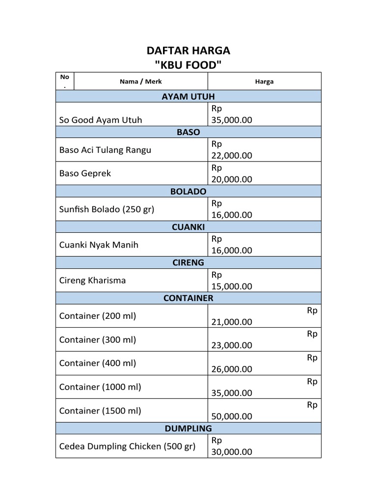 Daftar Harga "Kbu Food": Ayam Utuh | PDF | Regional & Ethnic Food ...