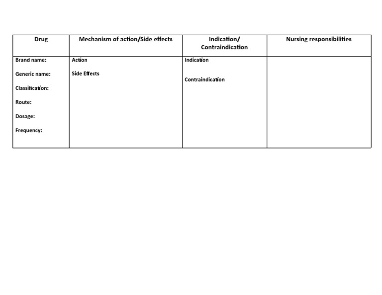 Drug Study Format | PDF | Self-Improvement