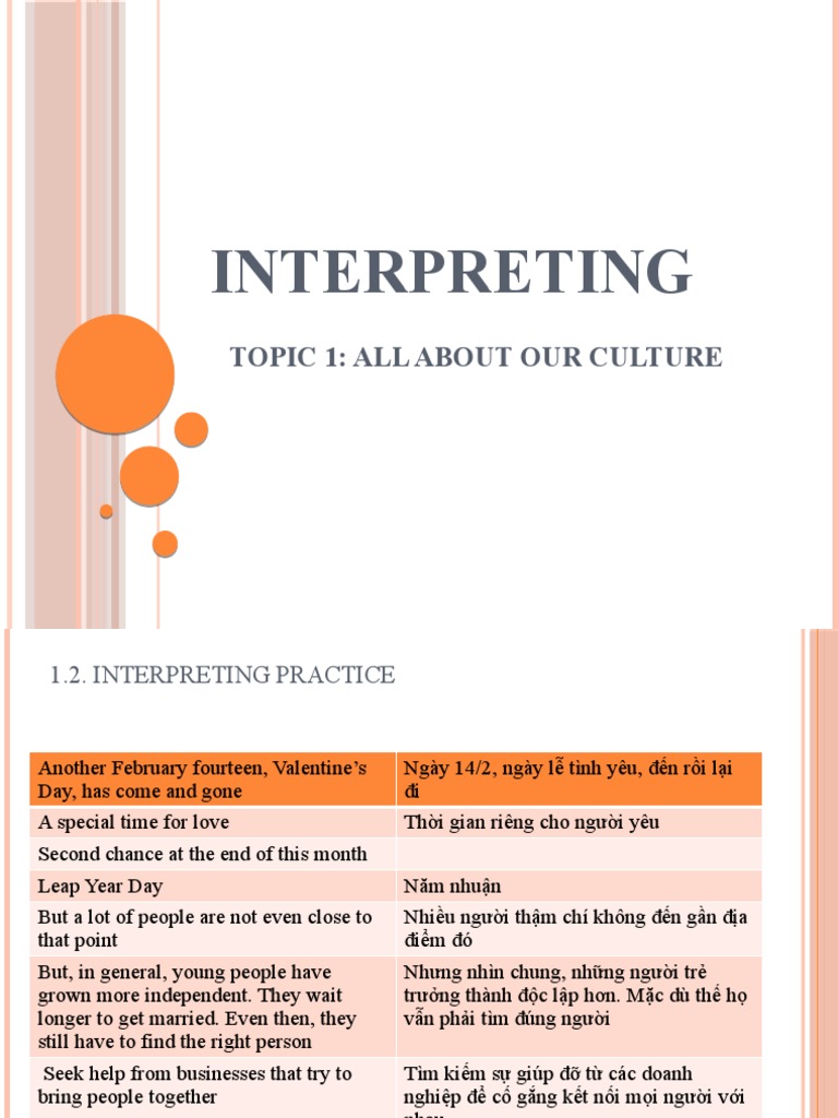 Interpreting 3 - Topic 1 | PDF