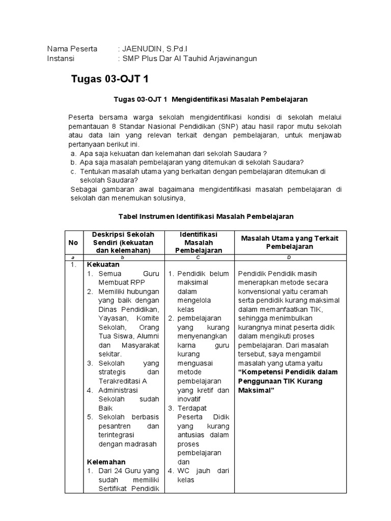 Tugas 03 - OJT 1 - CKS | PDF