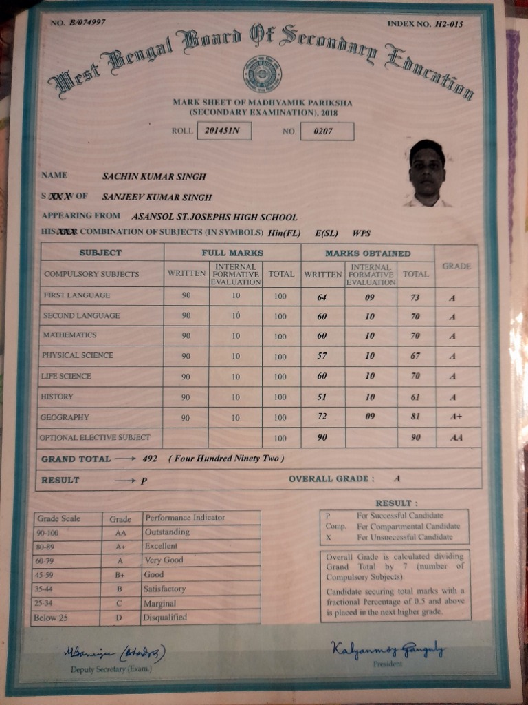 Sachin Marksheet 10 | PDF