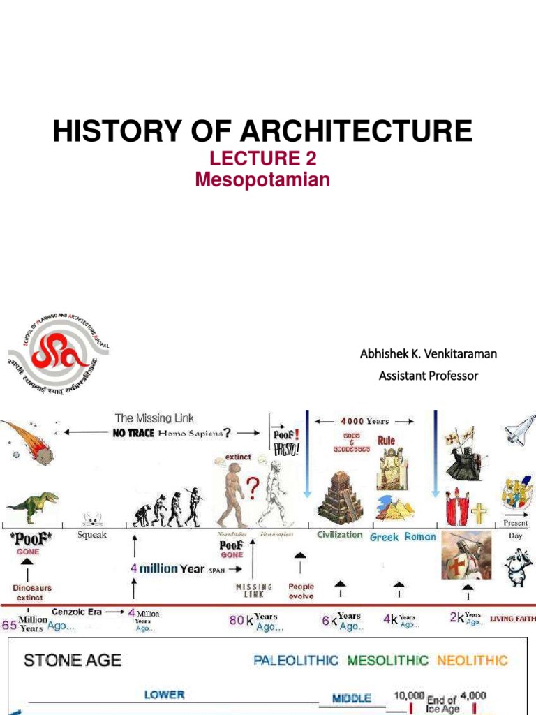 Evolution of Human Settlement | Download Free PDF | Mesopotamia | Sumer