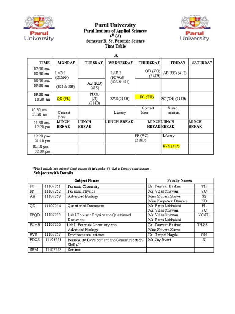 B SC Sem 4 Even Semester Time-Table 20-21 PIAS 15122020-EDITED | PDF | Forensics | Science And ...