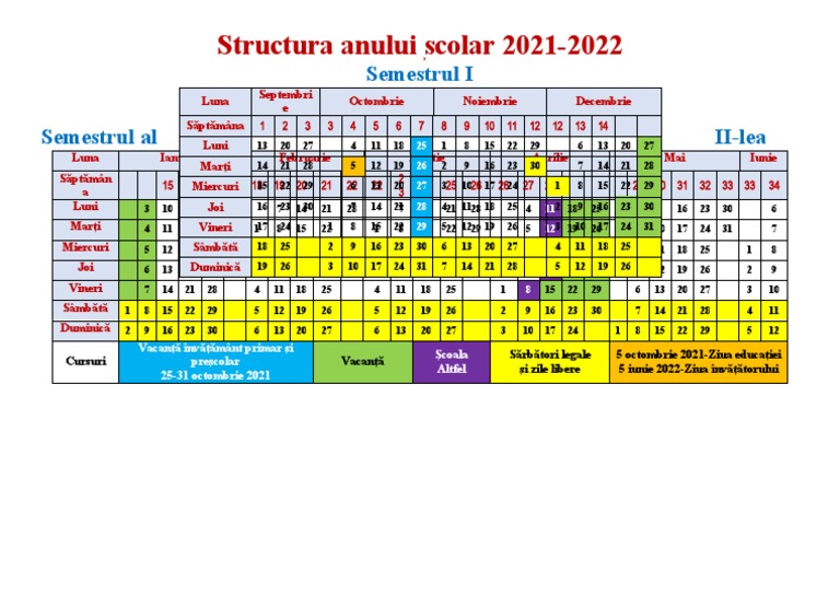 Structura Anului Școlar 2021-2022 Scribd | PDF