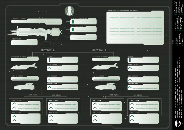Alien RPG Platoon Sheet by RPG Nook | PDF