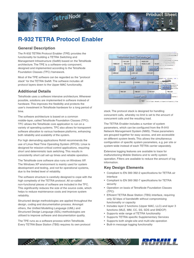 Product Sheet R-932 TETRA Protocol Enabler 2.01 | PDF | Operating ...