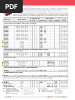 CSARGuidance Document | PDF | Caregiver | Physical Therapy