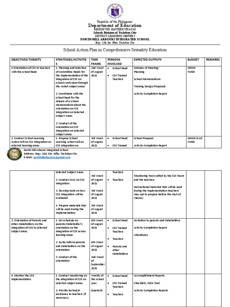 CSE Action Plan | PDF | Pedagogy | Education Theory