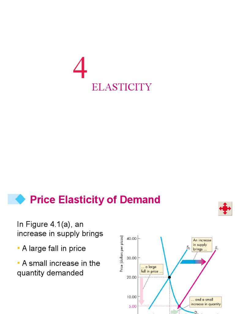 Lecture 6 | PDF | Elasticity (Economics) | Demand