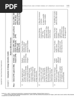 Walberg Theory of Educational Productivity | PDF | Learning Theory ...