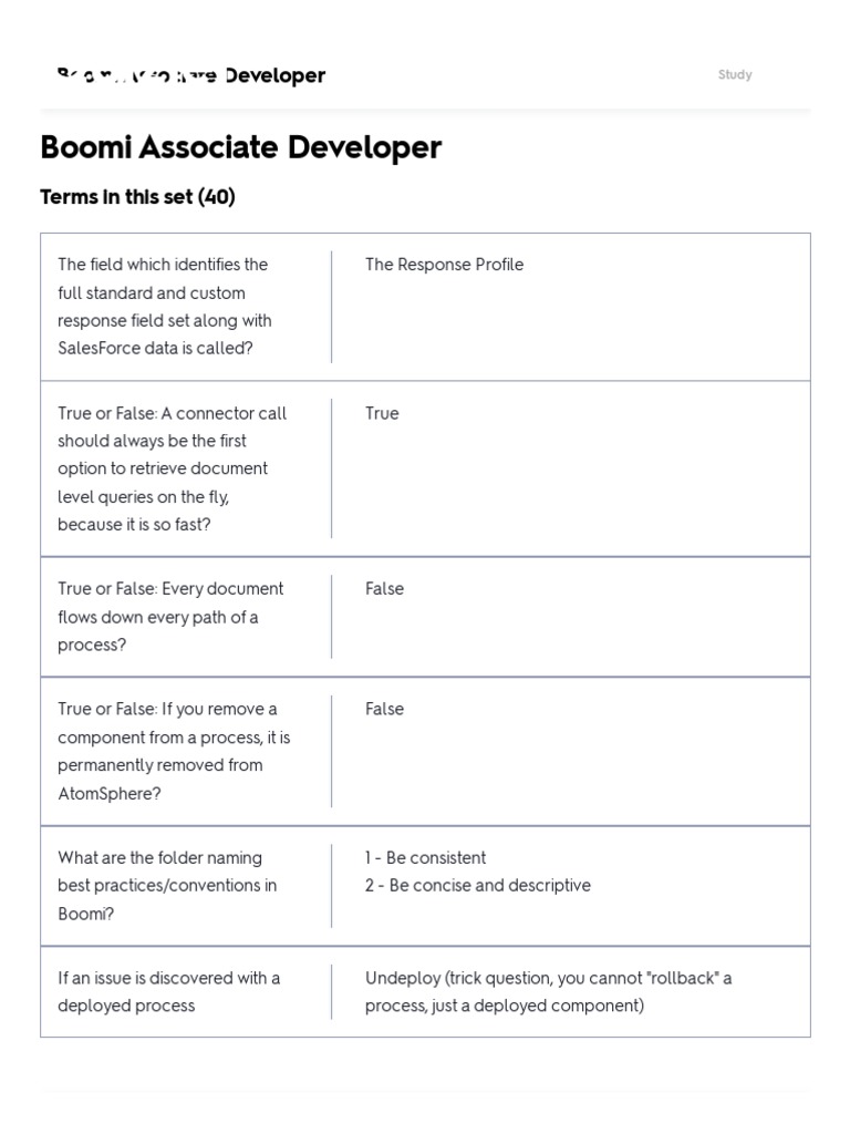 Boomi Associate Developer Flashcards - Quizlet | PDF | Transport Layer Security | Databases