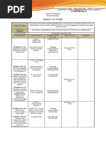 Grade 10 English Curriculum Guide | PDF | Reading Comprehension ...