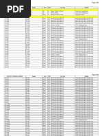 Motor Vehicle Make Abbreviation List: Updated As of June 21, 2012 | PDF ...
