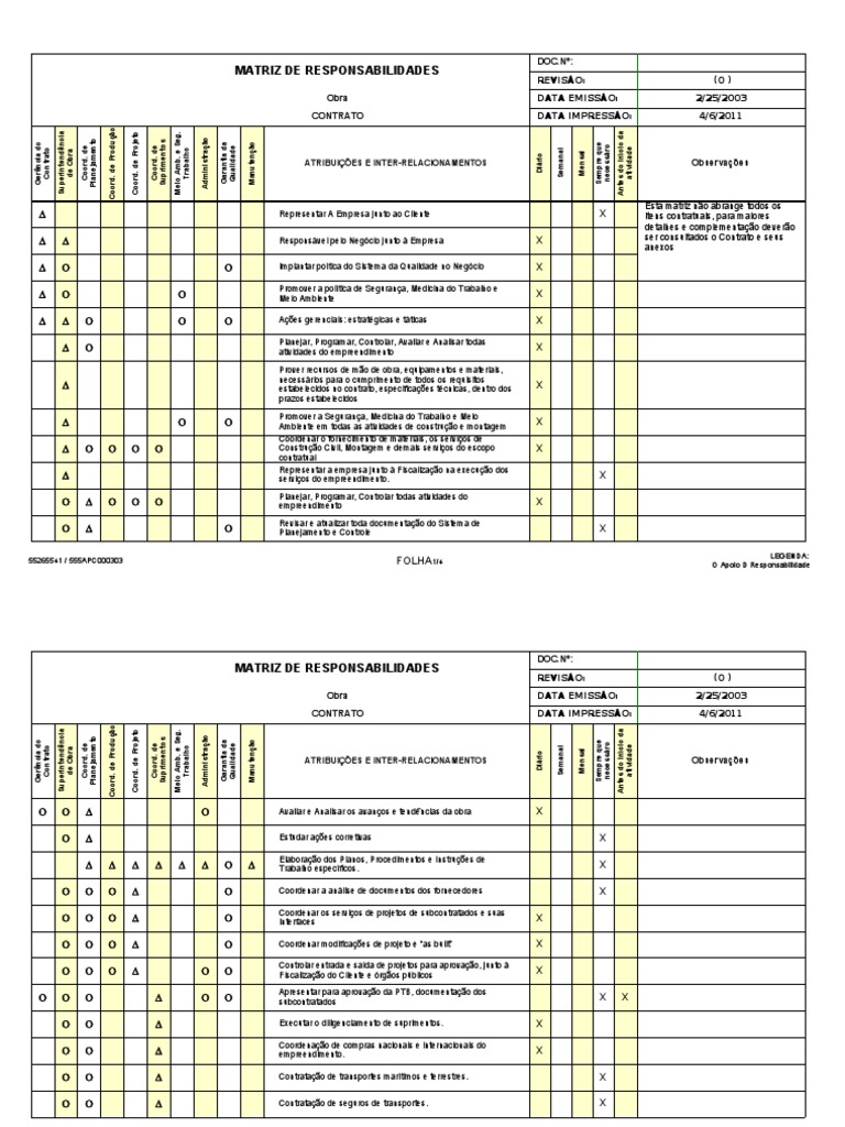 Matriz de Responsabilidades RACI | PDF | Planejamento | Qualidade ...