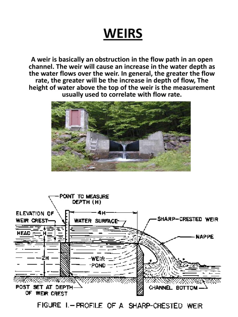 Weirs Reference | PDF | Triangle | Discharge (Hydrology)