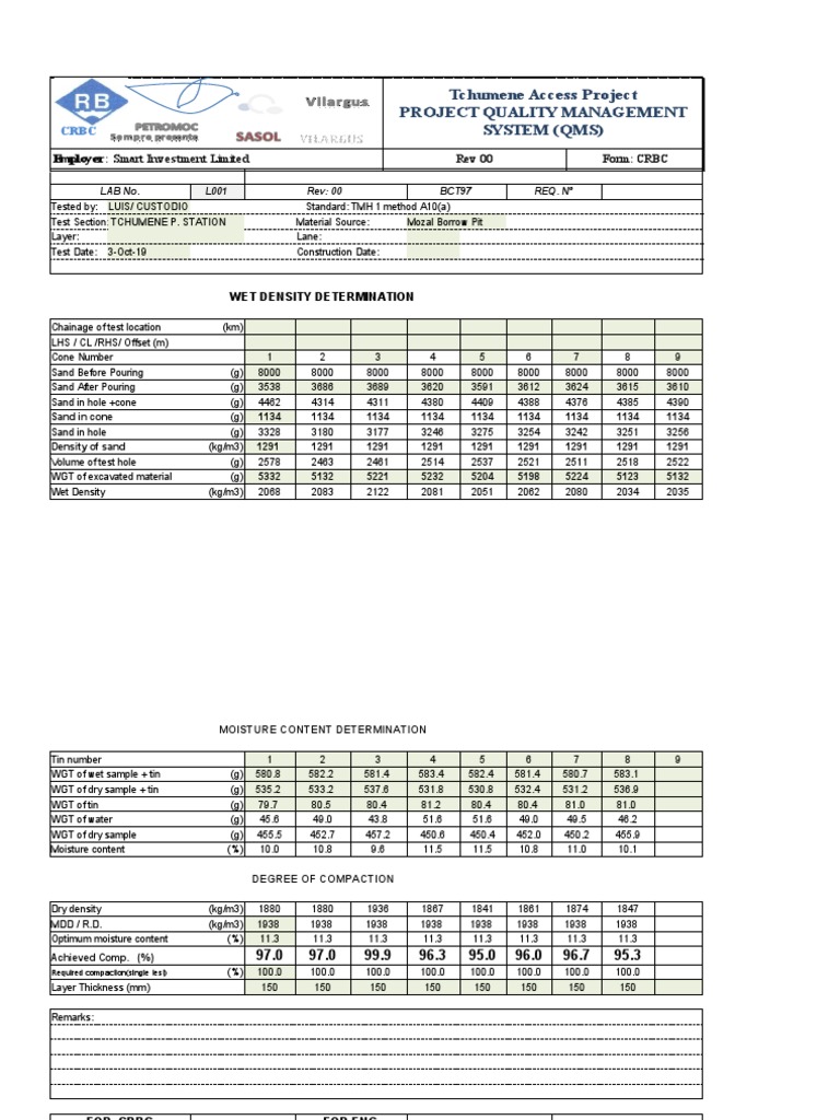 Tchumene Access Project Project Quality Management System (QMS) | PDF ...