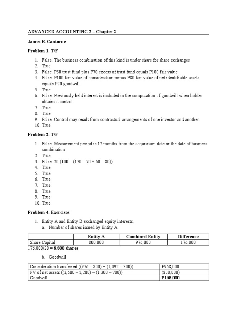 Adv Acc 2 Module 1 Topic1.2 | Download Free PDF | Goodwill (Accounting ...