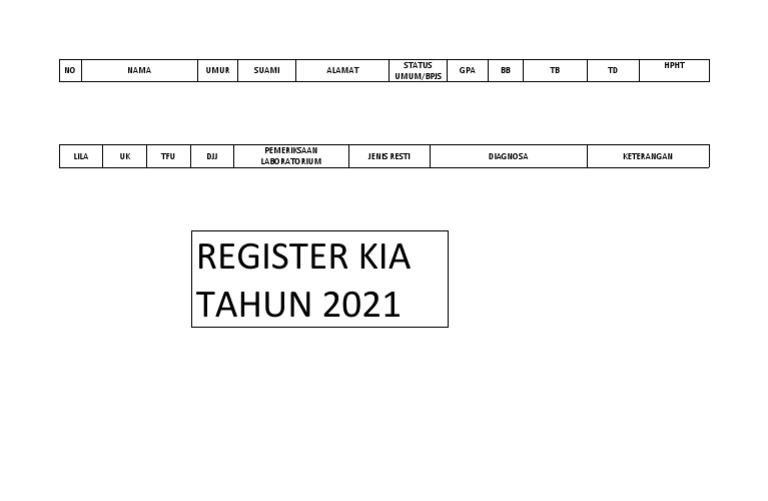 Format Register Kia | PDF